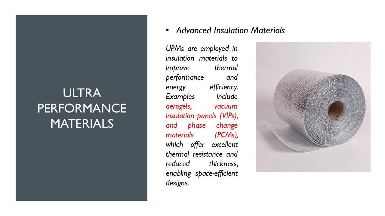 Advance Construction Technology & Materials (Lec-02) – Archpedia